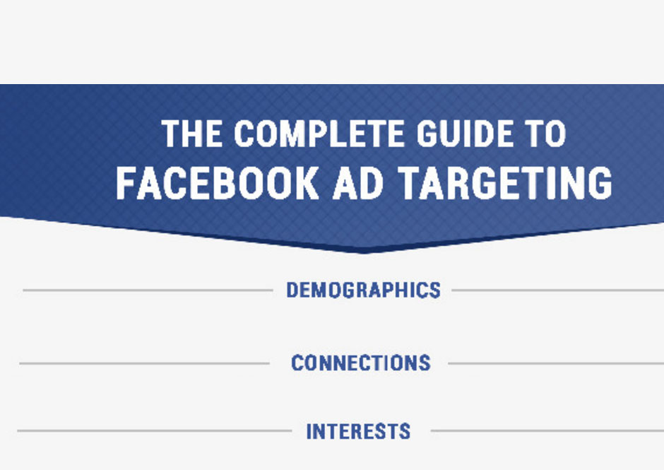 The Complete Guide to Facebook Ad Targeting [Infographic] » Skillz Middle East