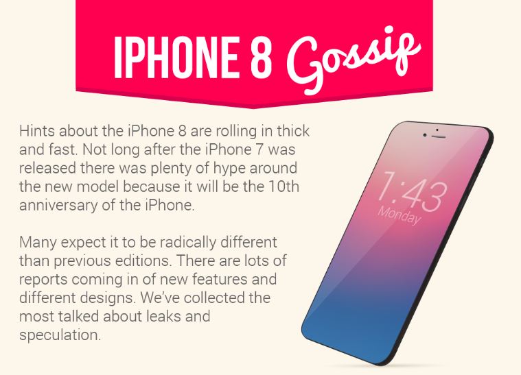 Apple iPhone 8 Gossip: September 2017 [Infographic] » Skillz Middle East