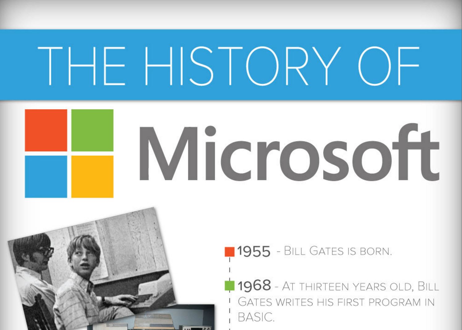 Microsoft History The History Of Microsoft Infographic Skillz ME