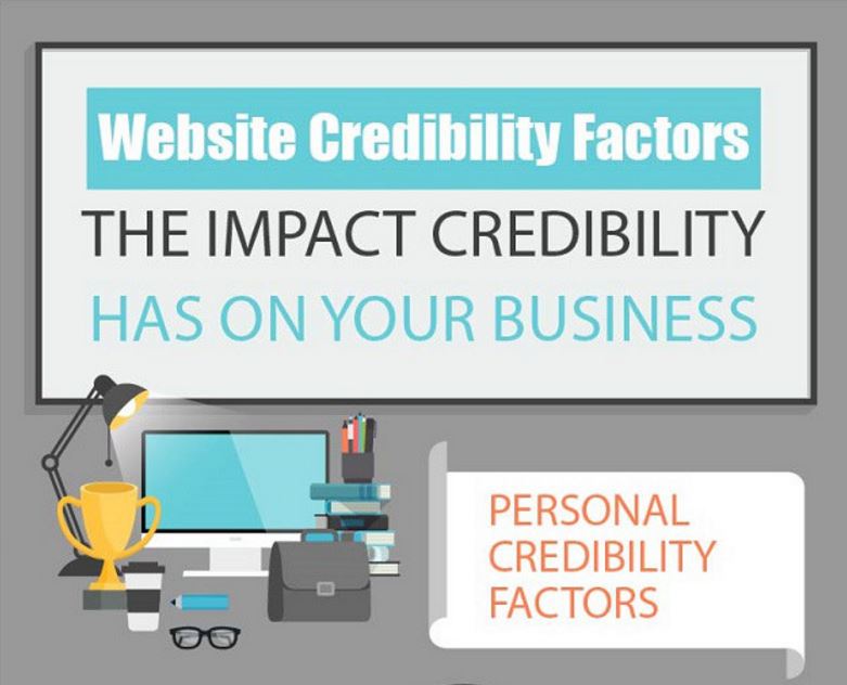 The Incredible Credible Website [Infographic] » Skillz Middle East