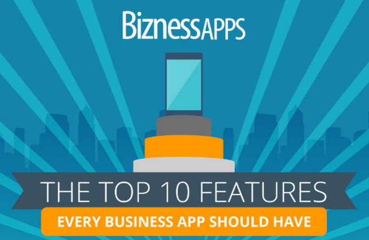 Top 10 Features for Business Mobile Apps [Infographic] - Skillz ME
