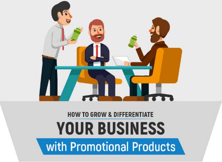 Your Brand With Promotional Products [Infographic] » Skillz Middle East