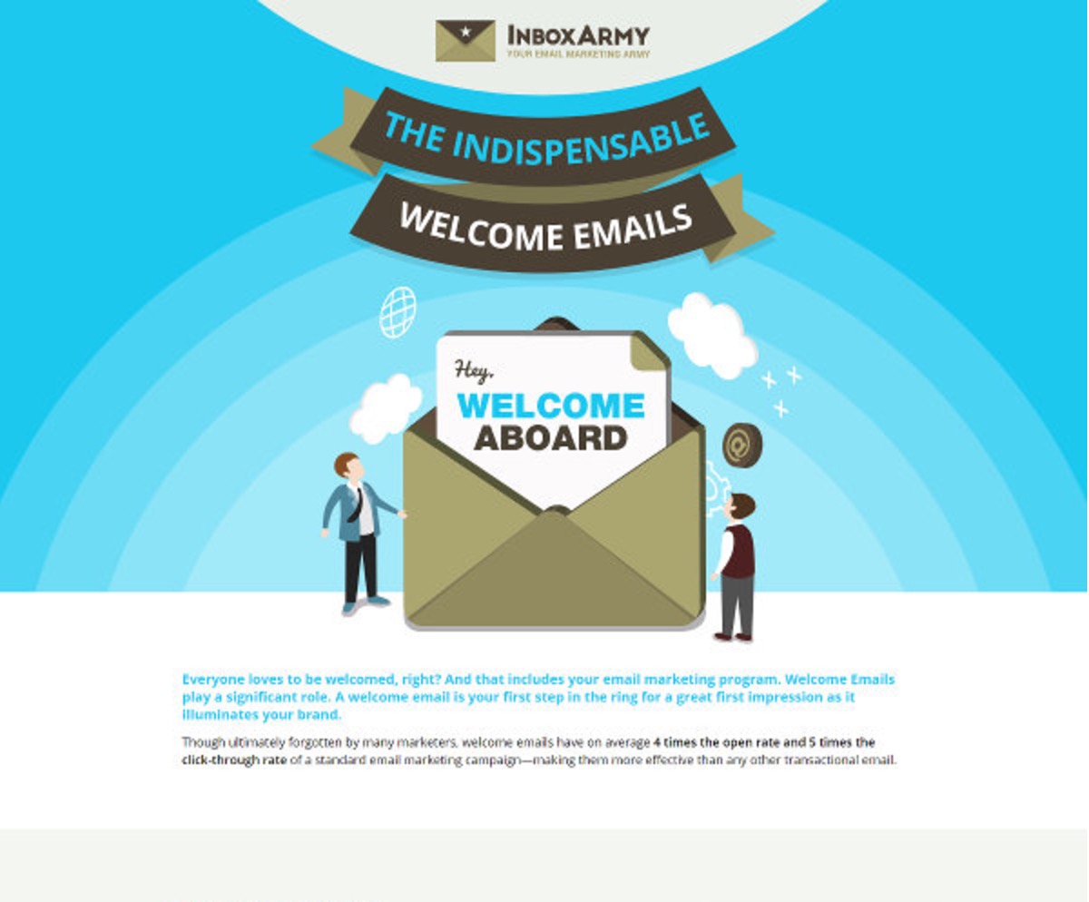 Indispensable Welcome Email [Infographic] ~ Skillz Middle East
