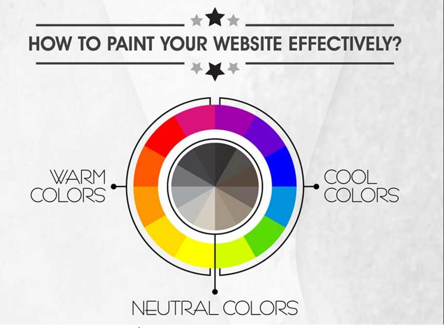 Easy Color Theory - Website Design [Infographic] » Skillz Middle East