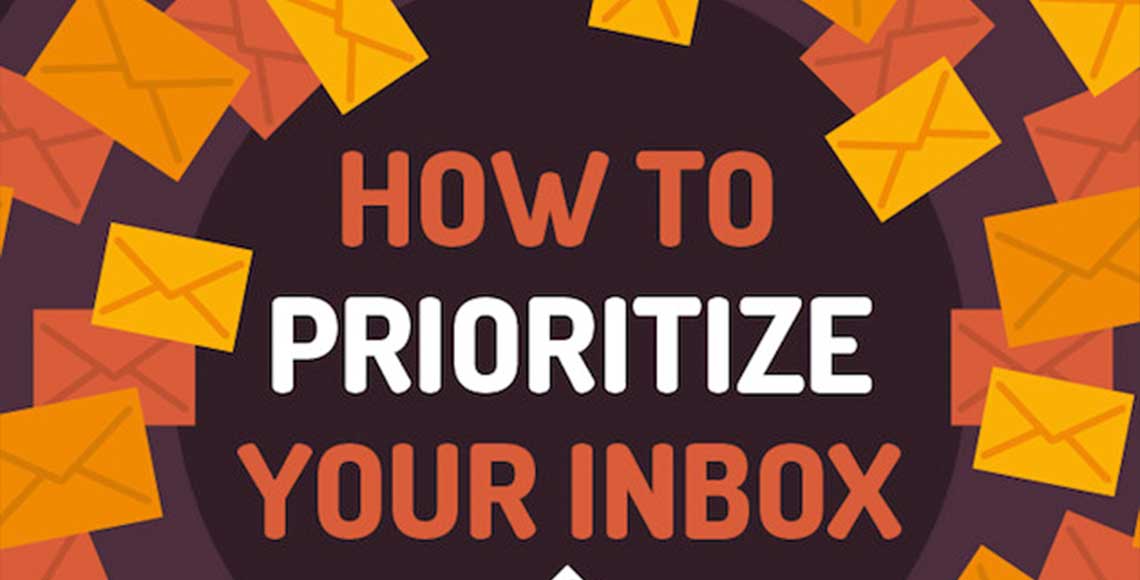 How to Prioritize your Inbox [Infographic] » Skillz Middle East
