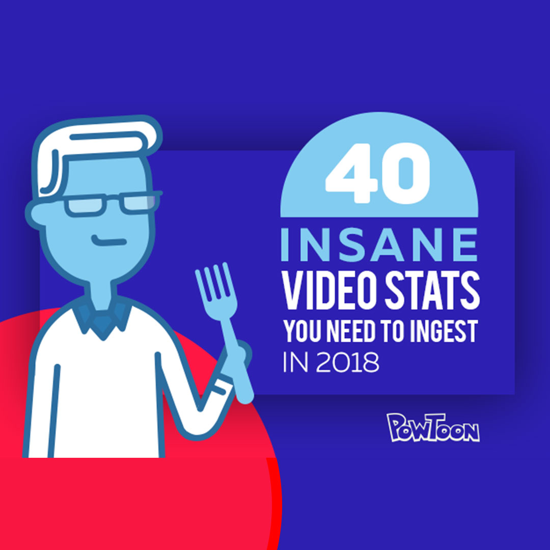 40 Insane Video Stats You Need to Ingest in 2018 [Infographic] » Skillz ME