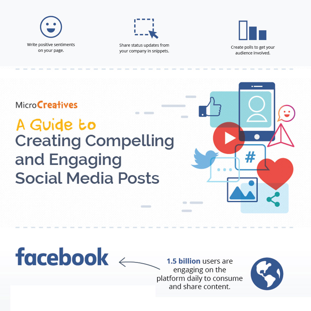 A Guide to Creating Compelling and Engaging Social Media Posts A Guide to Creating Compelling and Engaging Social Media Posts