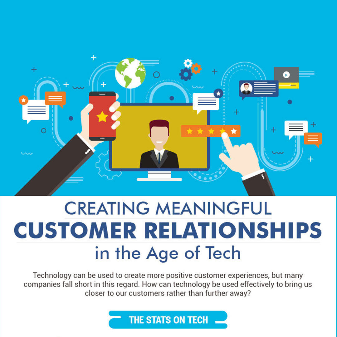 Customer Relationships in the Age of Technology [Infographic] » Skillz ME