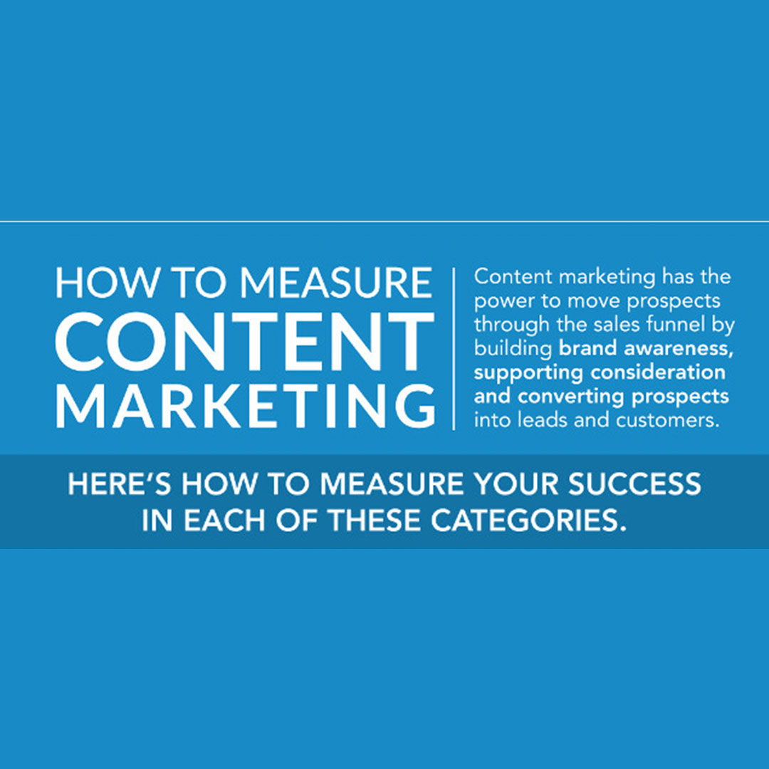 How to Measure Your Content Marketing Efforts [Infographic] » Skillz ME