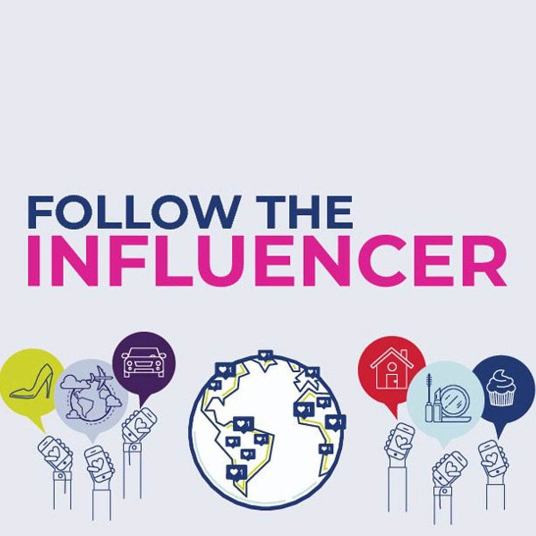 Follow the Influencer to Follow the Money [Infographic] » Skillz Middle ...