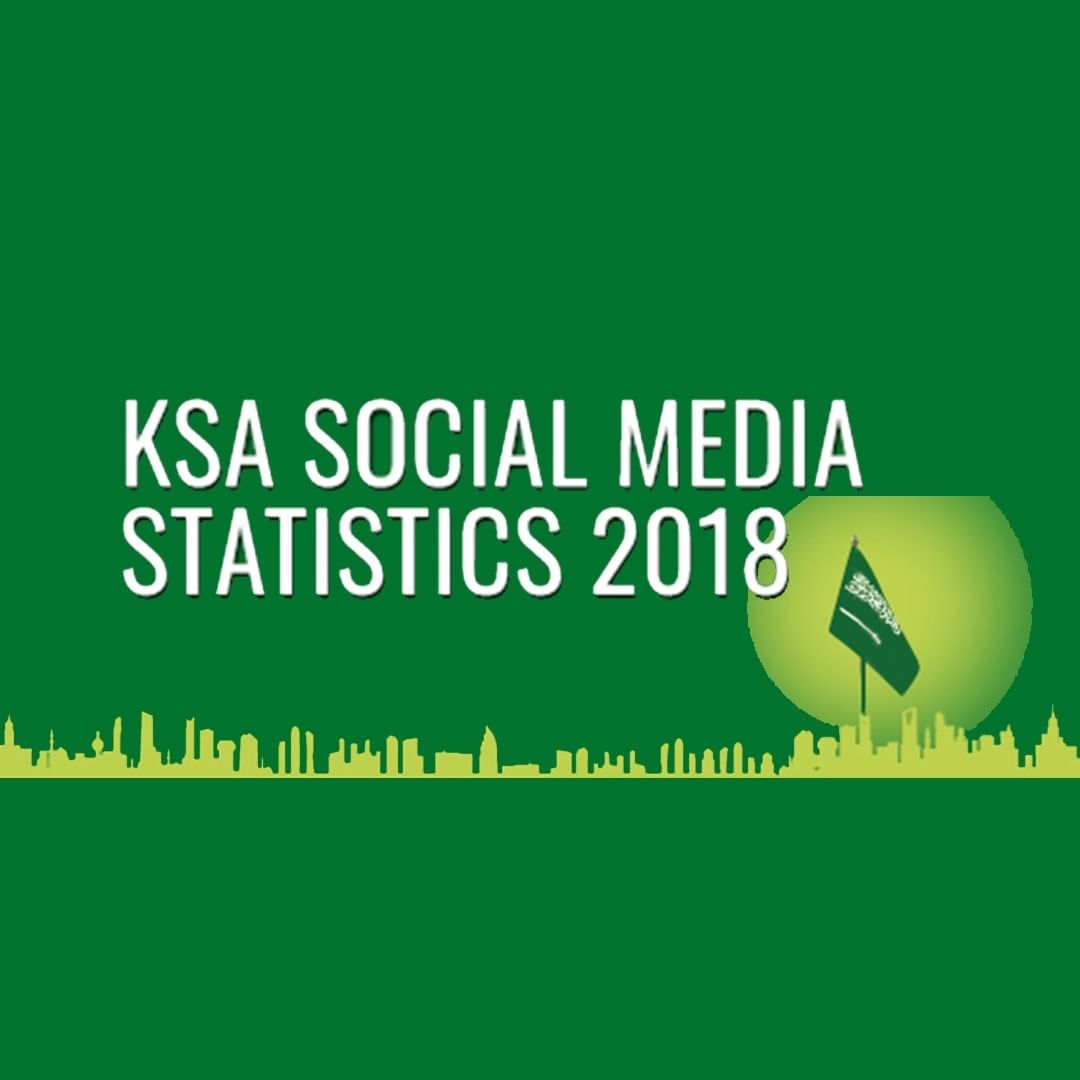 Saudi Arabia Social Media Statistics 2018 [Infographic] » Skillz Middle ...