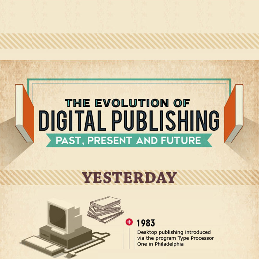 The Evolution of Digital Publishing - Past, Present, and Future ...