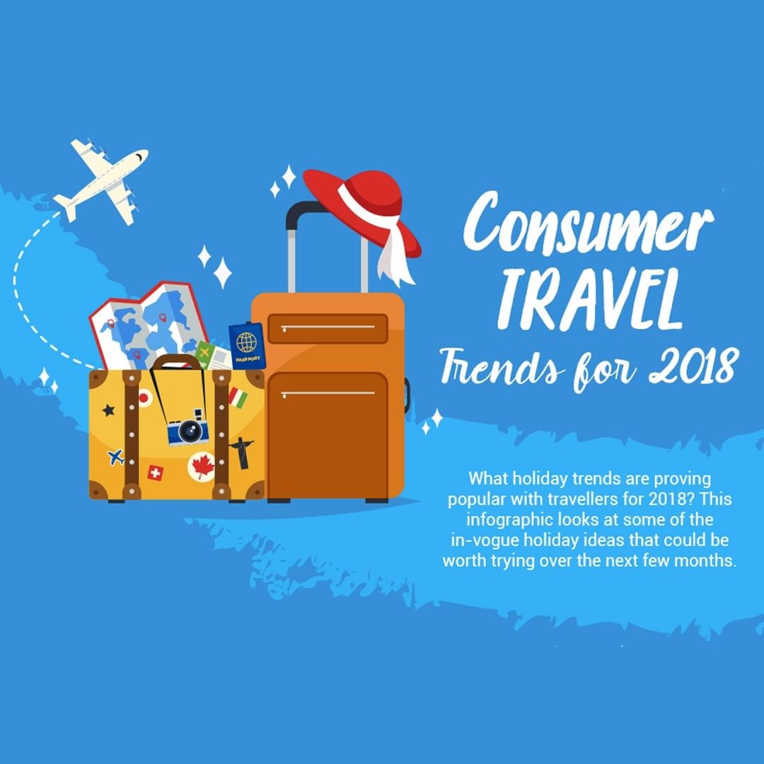 Consumer Travel Trends for 2018 [Infographic] » Skillz Middle East
