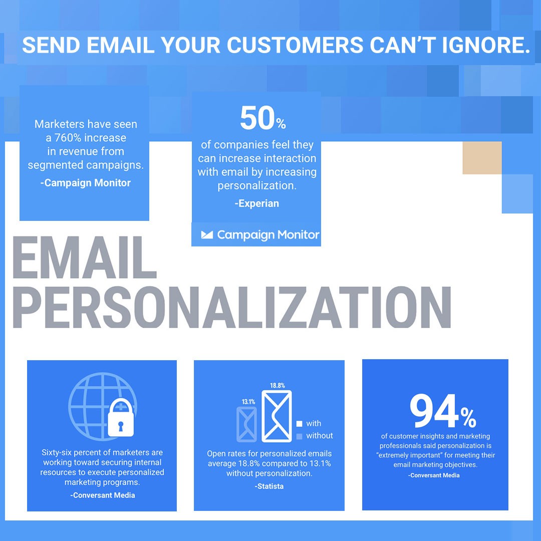 The Eye-Opening Truth About Data-Driven Marketing [Infographic] » Skillz ME