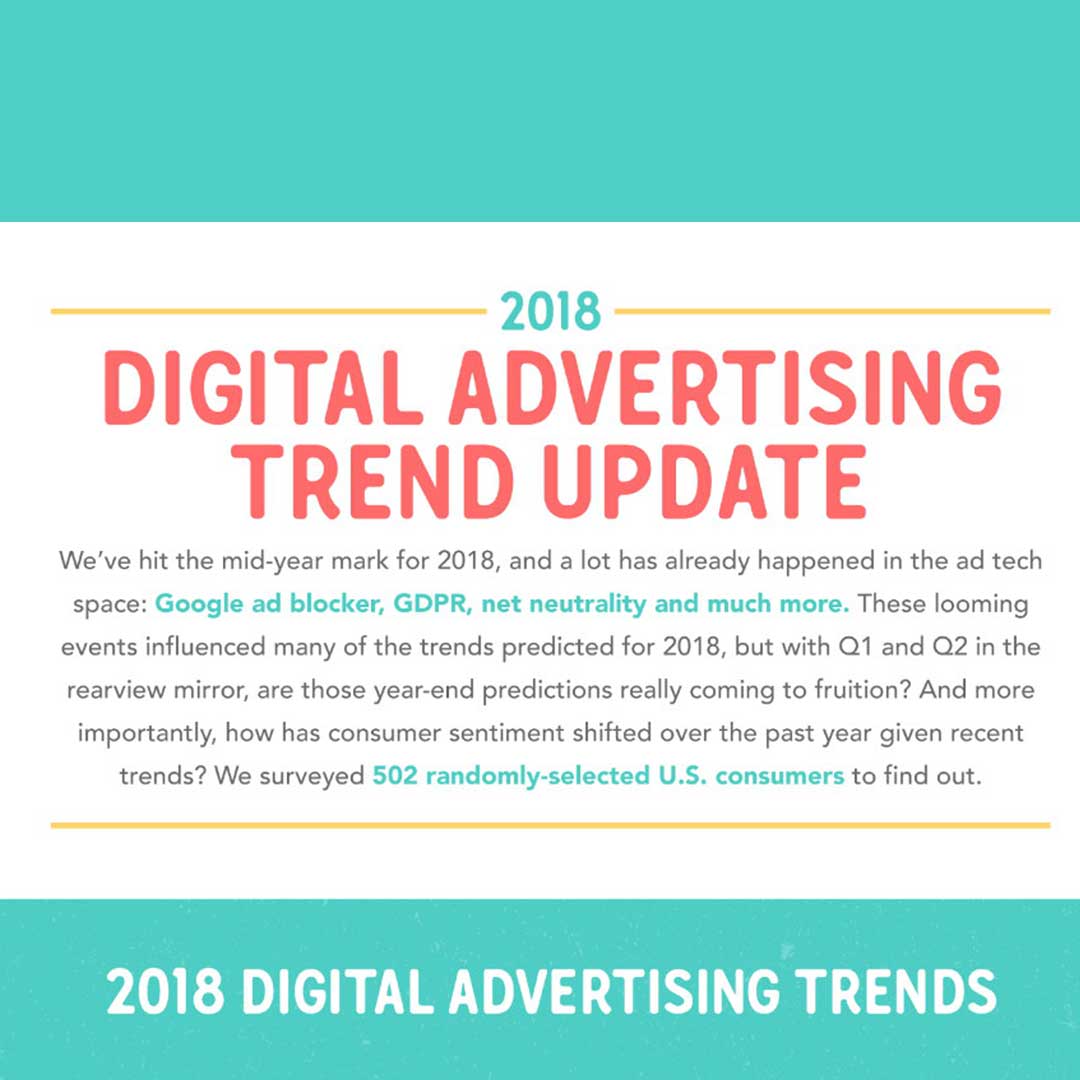 2018 Digital Advertising Trends: Which Predictions Came True [Infographic]