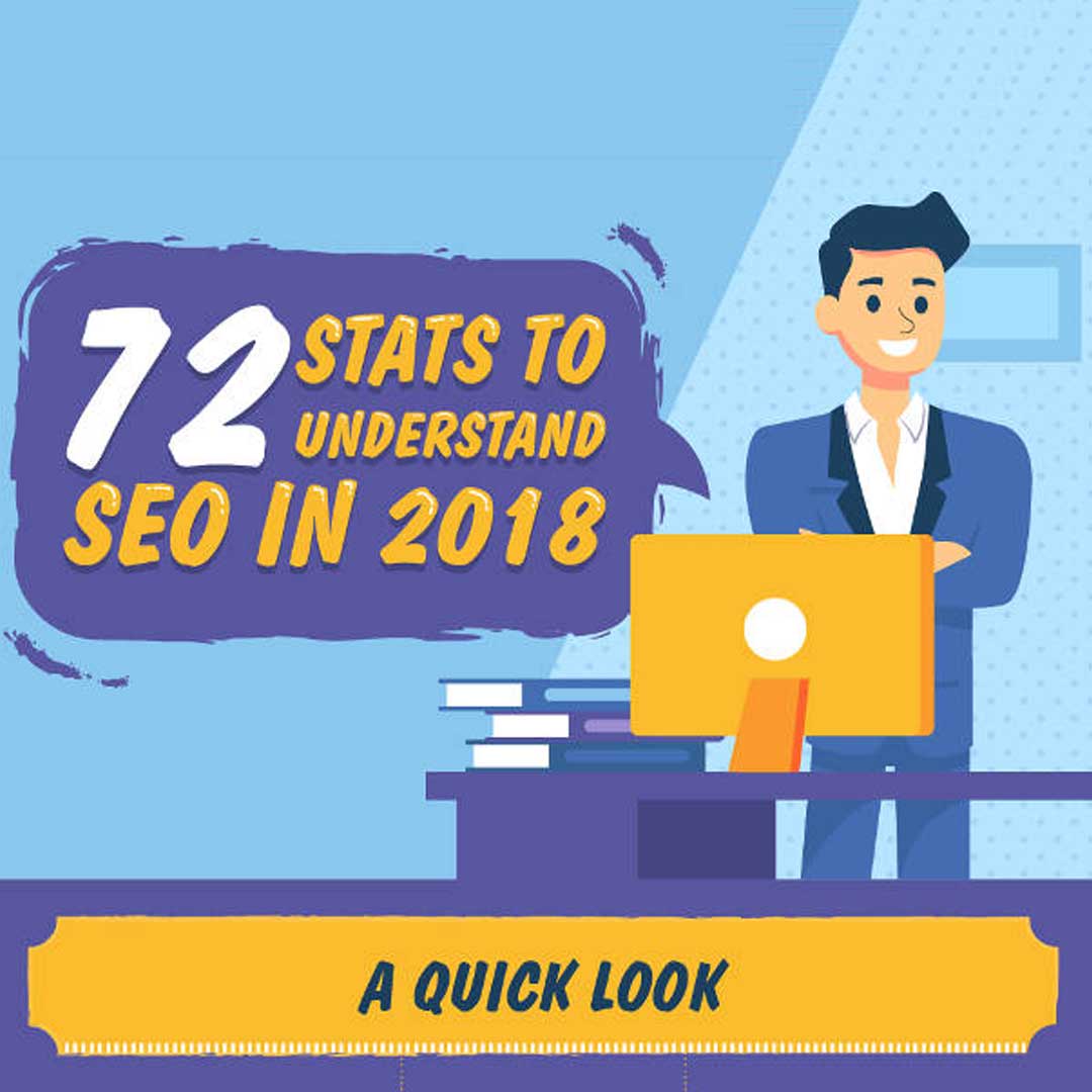 72 Stats to Help You Plan Your SEO Strategy in 2018 [Infographic]