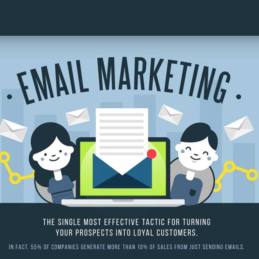 Your Giant Email Marketing Statistics Guide [Infographic] » Skillz ...