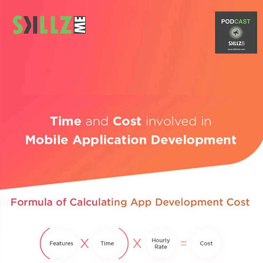 The Time and Cost of Mobile Application Development [Infographic]