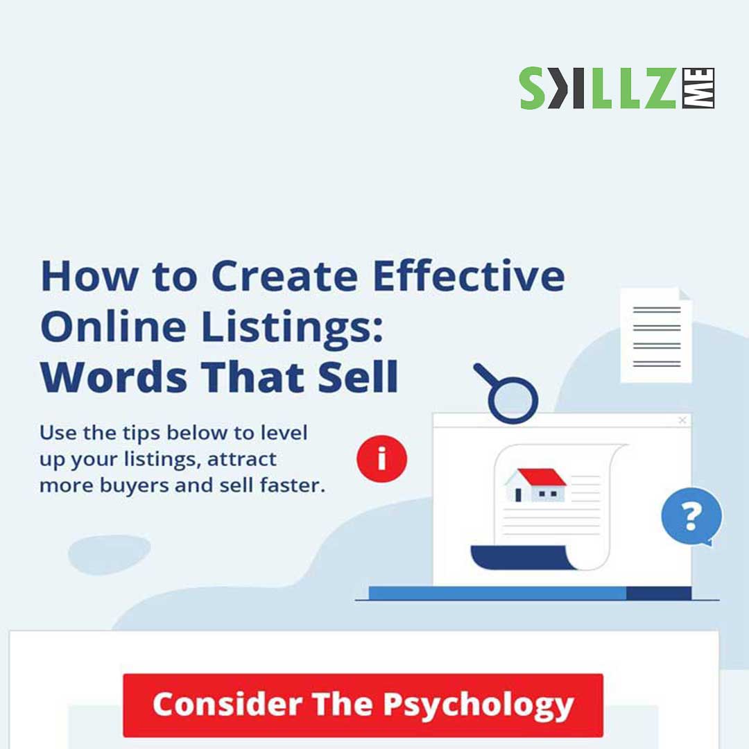 How to Create Effective Online Listings: Words That Sell [Infographic]