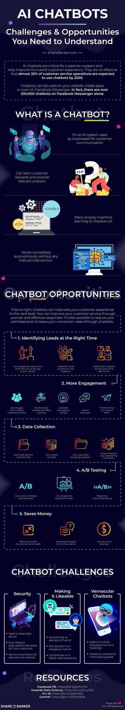 AI Chatbots Advantages and Challenges [Infographic] » Skillz Middle East