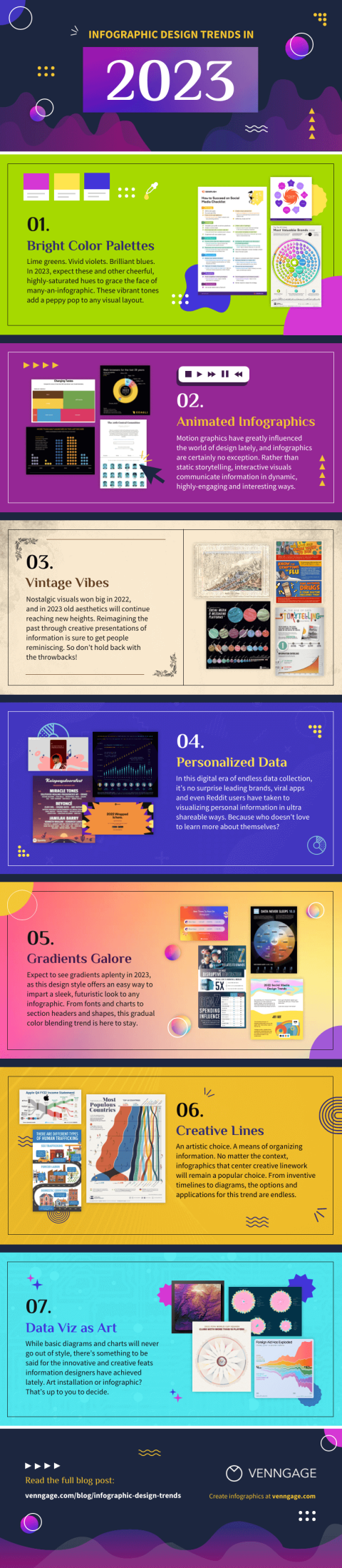 The Infographic Design Report 2023 [Infographic] » Skillz Middle East