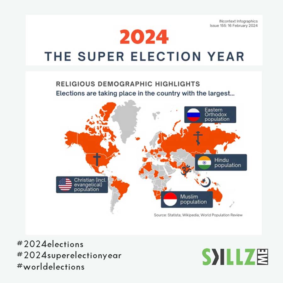 2024 Super Election Year [Infographic] » Skillz Middle East
