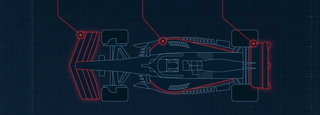 A Beginner’s Guide to Formula 1 [Infographic] » Skillz Middle East