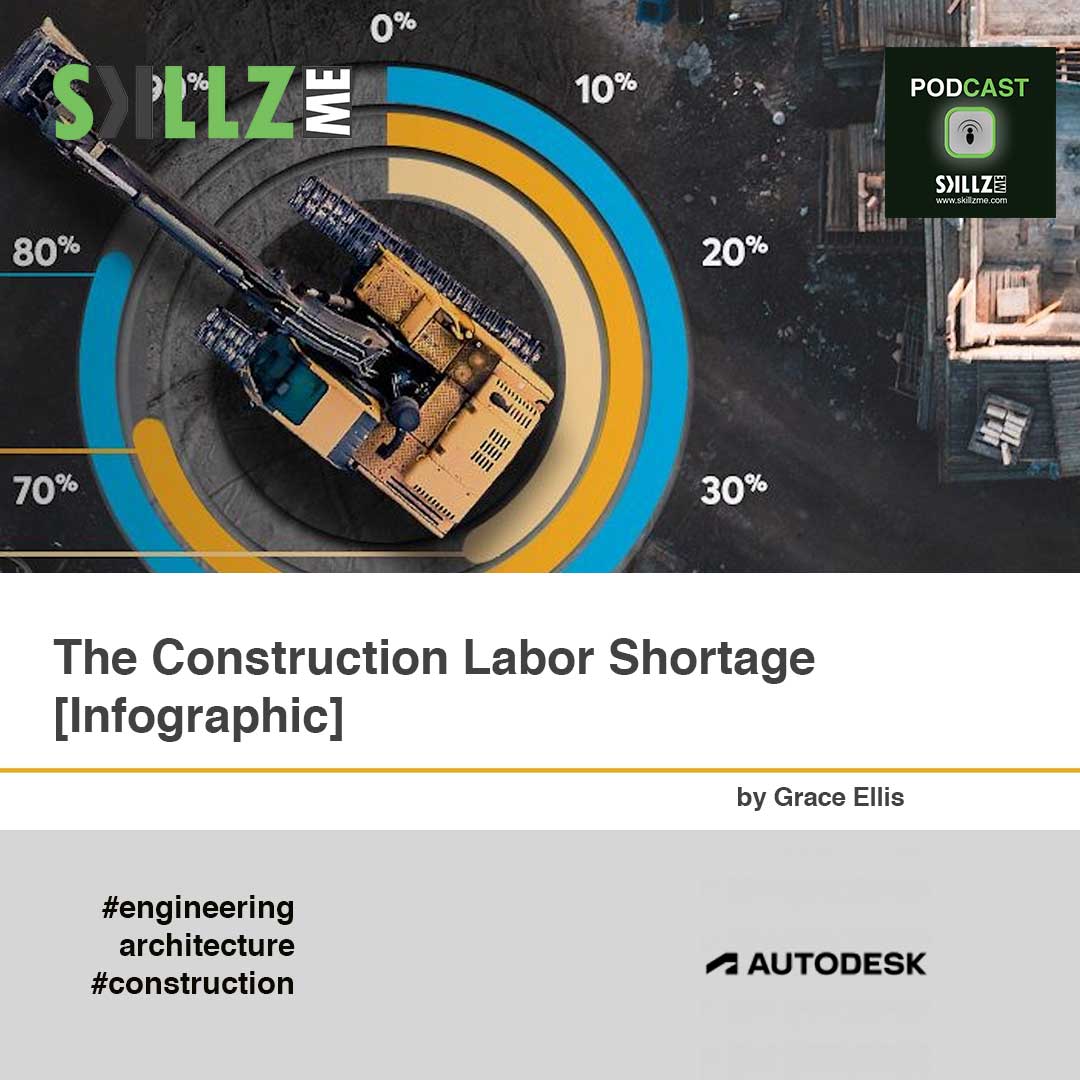 The Construction Labor Shortage [Infographic] » Skillz Middle East