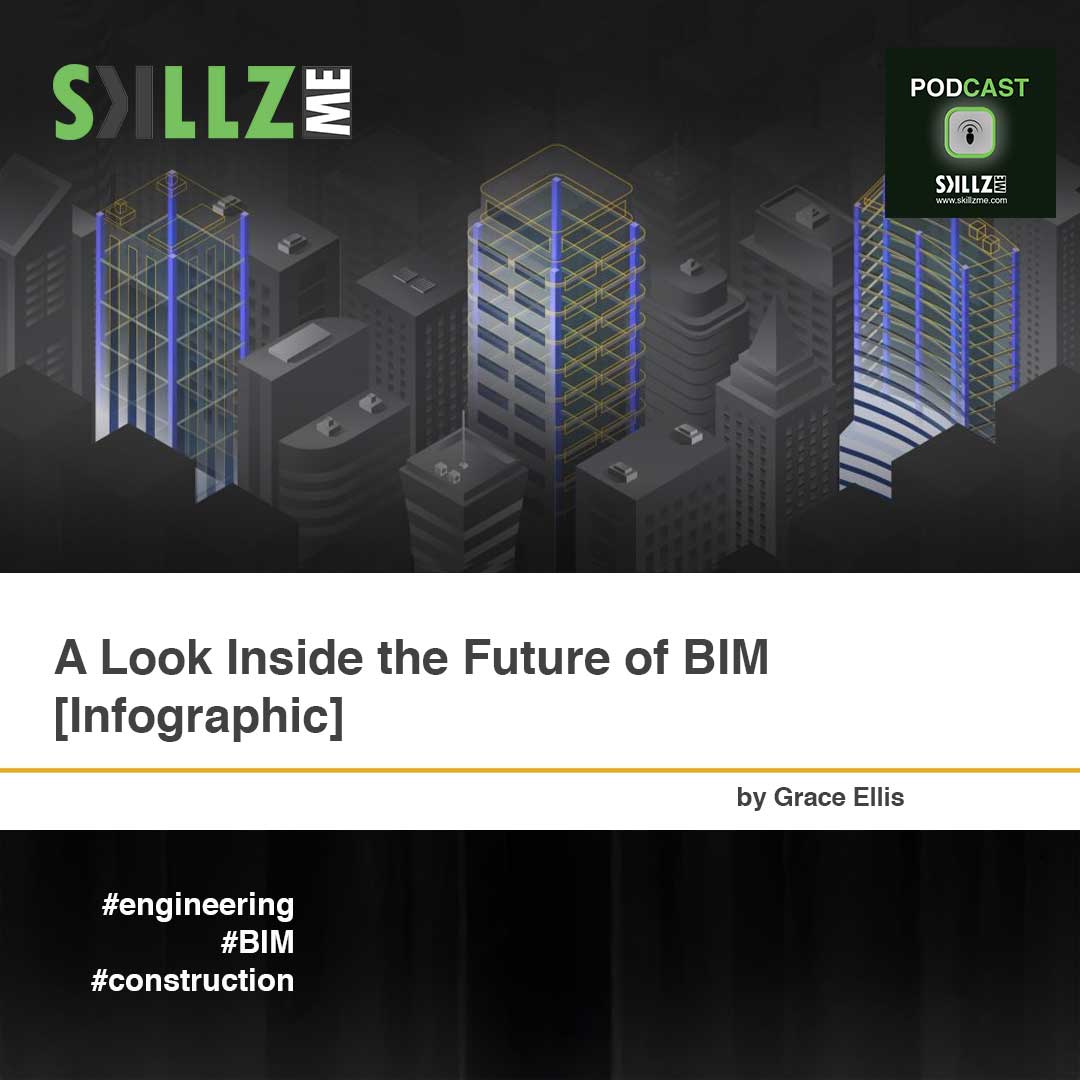 A Look Inside the Future of BIM [Infographic] » Skillz Middle East