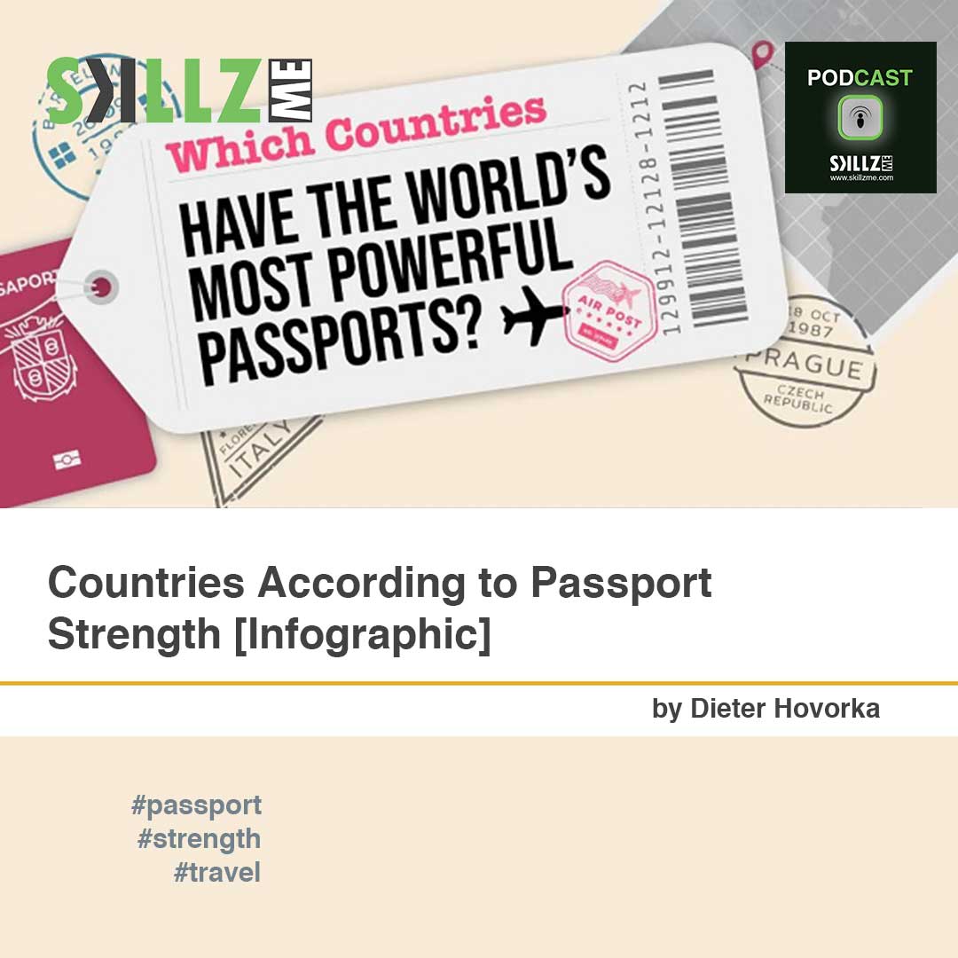 Countries According to Passport Strength [Infographic] » Skillz Middle East