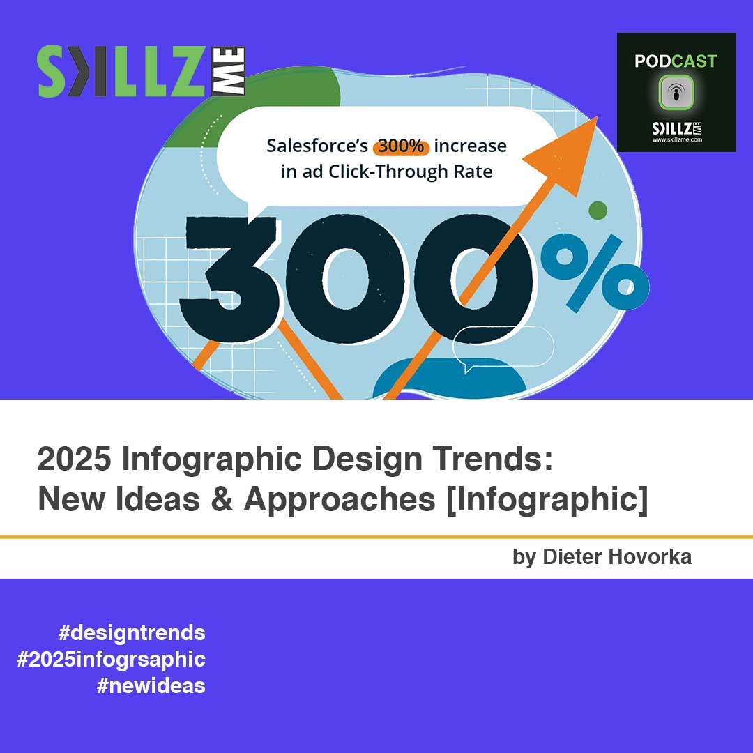 Infographic As What Is An Infographic? Examples, Templates, Design