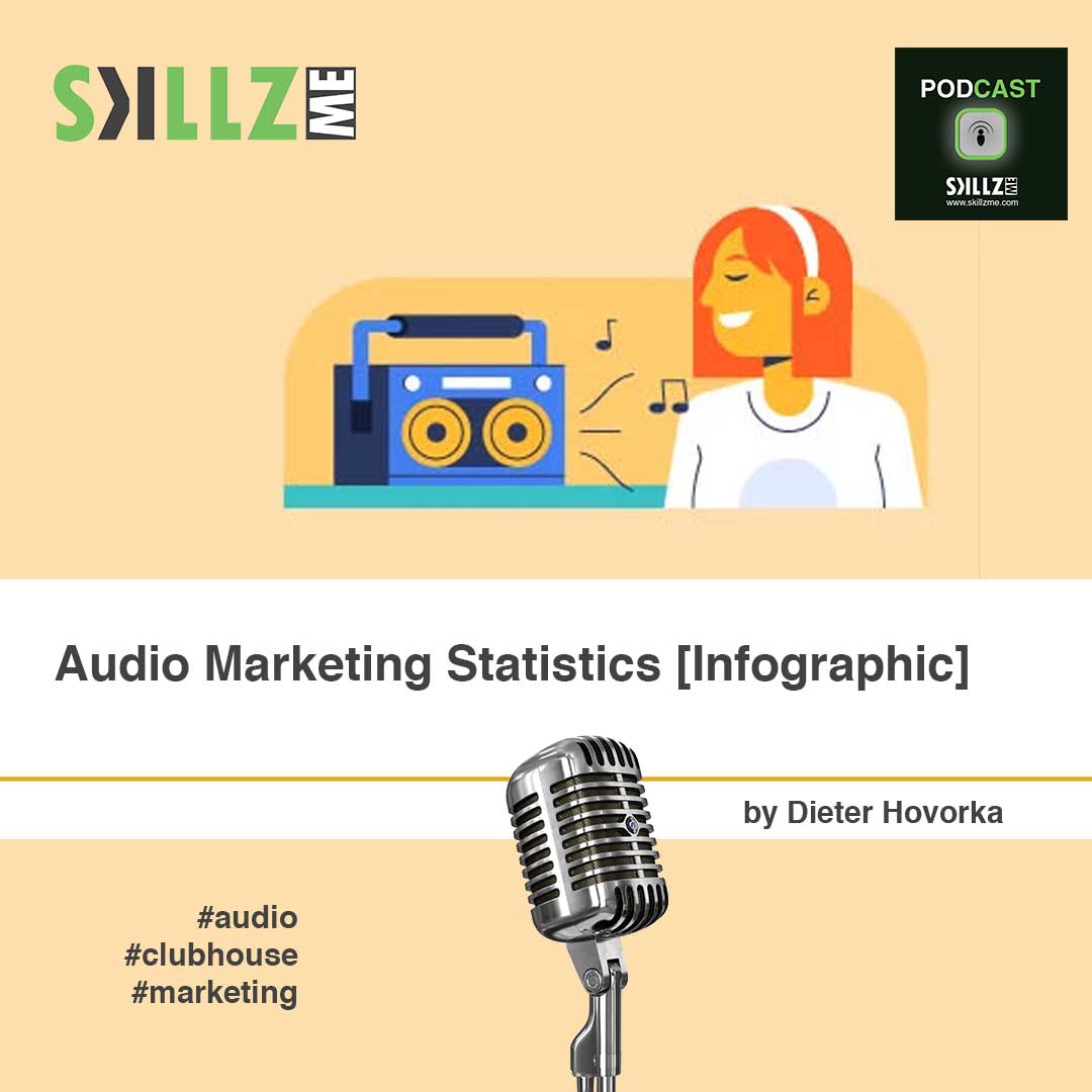 Audio Marketing Statistics [Infographic] » Skillz Middle East