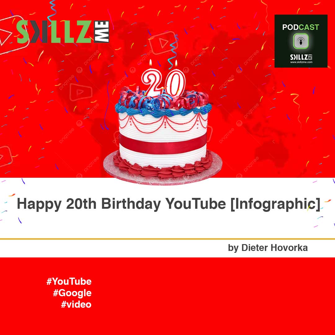 Happy 20th Birthday Youtube Infographic Skillz Middle East