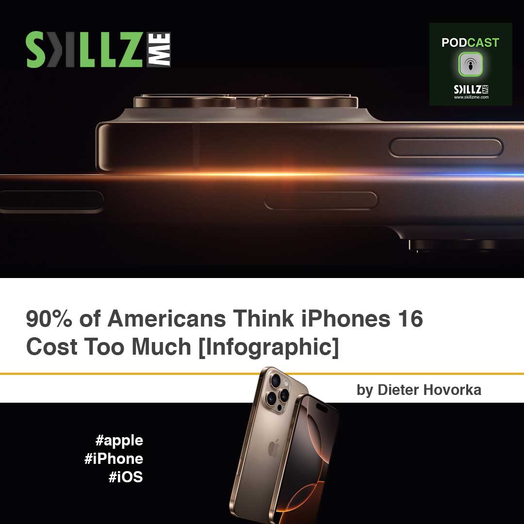 90% of Americans Think iPhone 16 Cost Too Much [Infographic] » Skillz ...