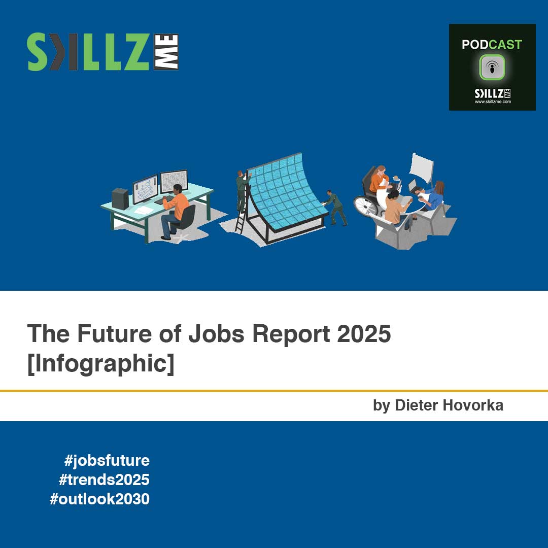 The Future of Jobs Report 2025 [Infographic] » Skillz Middle East